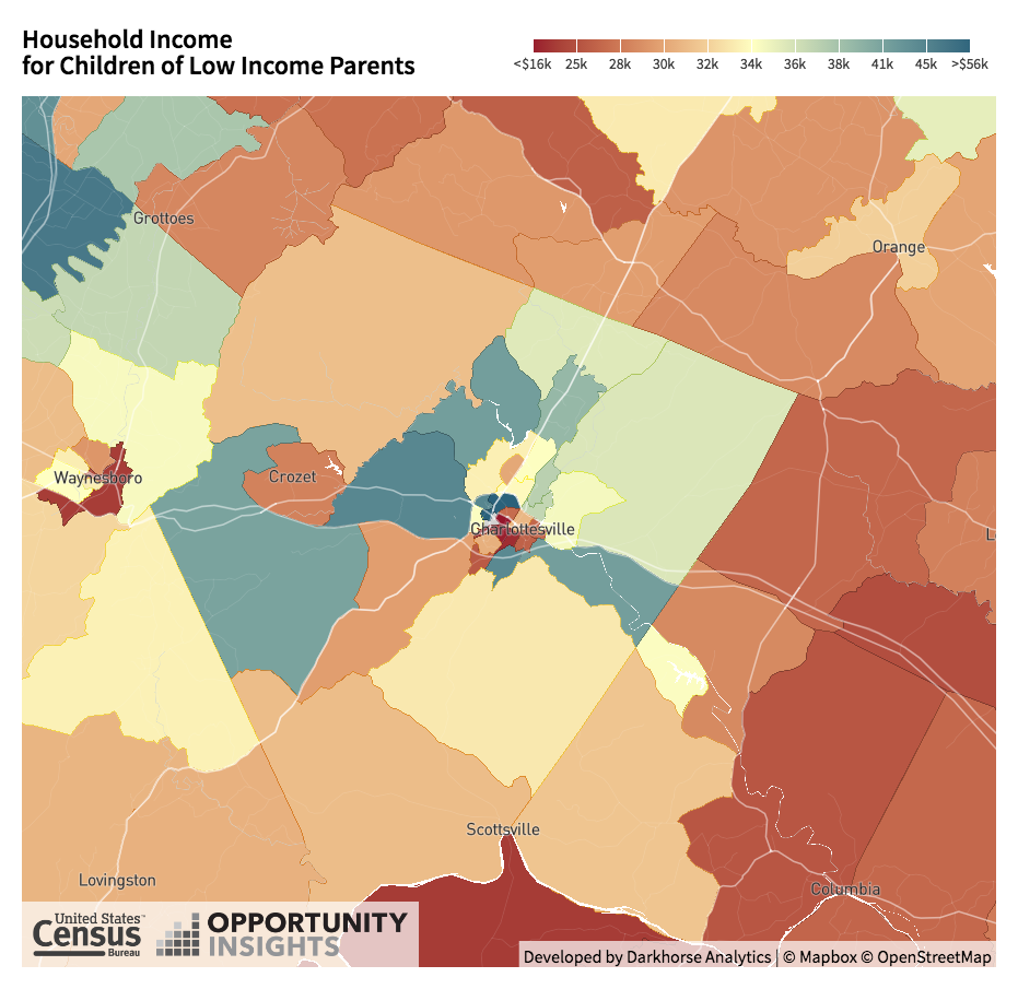 Which areas of Charlottesville and Albemarle offer upward mobility?