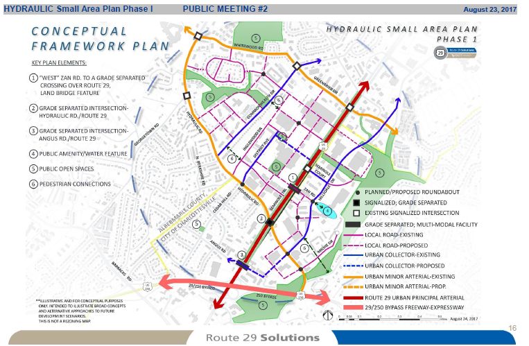 Hydraulic area redevelopment and transportation plan moving forward